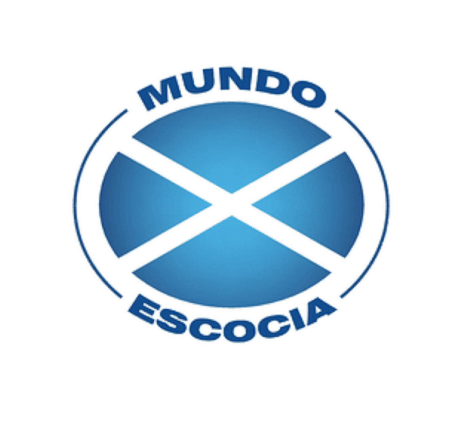 Breve historia de Escocia • Mundo Escocia